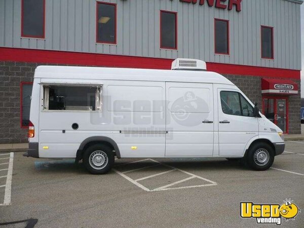 Concession Trailers, Vending Trucks, Mobile Kitchens :: Coffee Vending Van